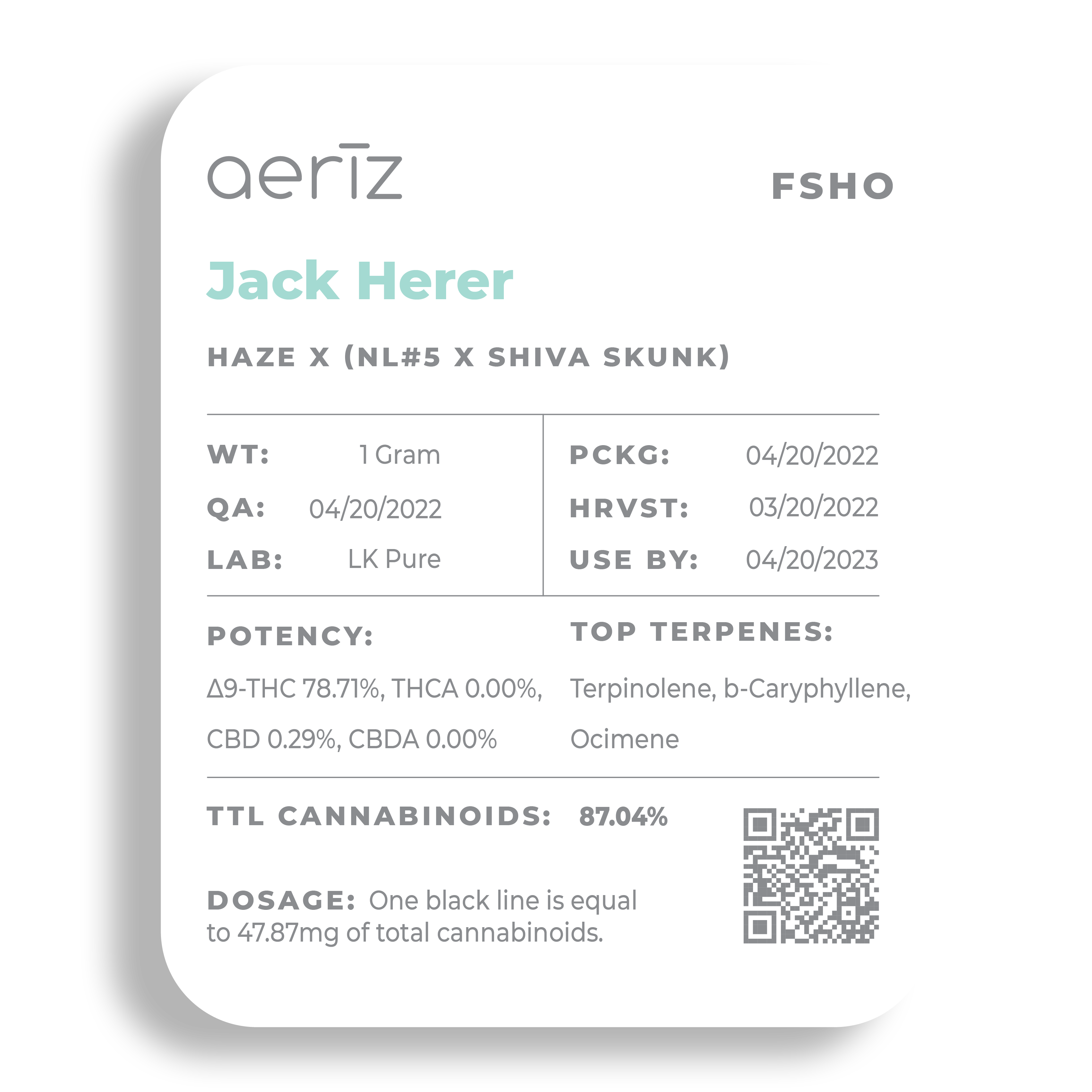 Effortless Dosing with FSHO | Aeriz | Aeroponic Cannabis
